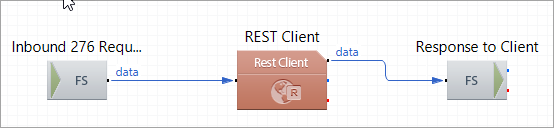 Step 1 Client Emulation Route