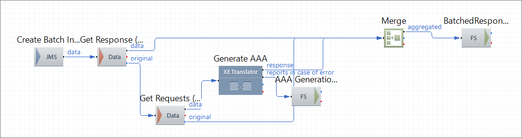Step 3 Create Batch Individual Route